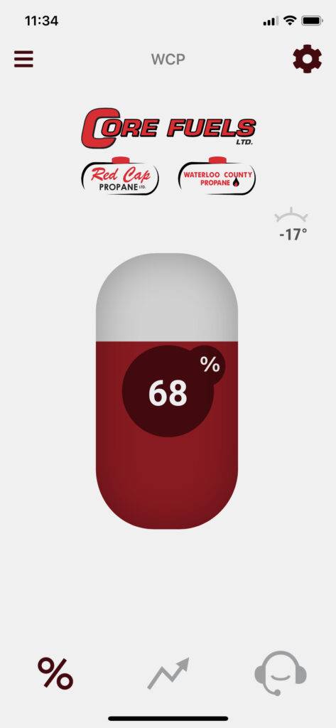 Check Your Propane Tank Level | Core Fuels